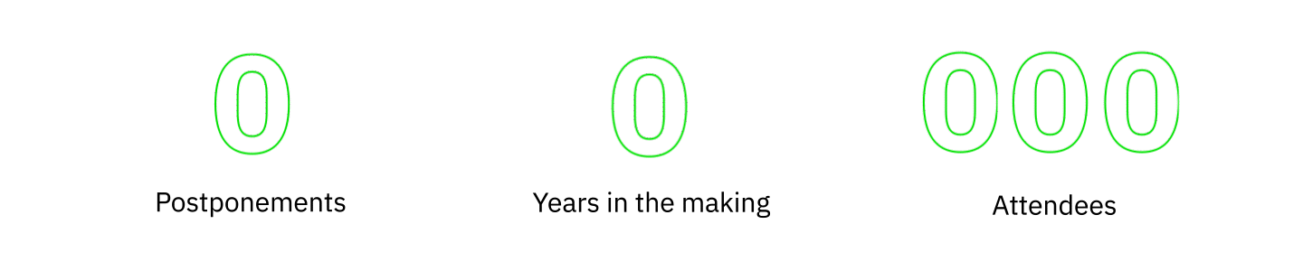 Bupa's Dental Conference 2023 | FCM Travel Solutions