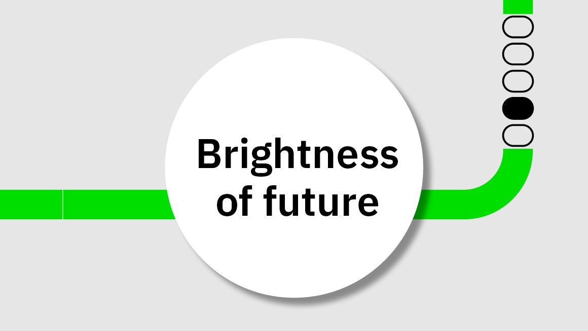 Team FCM Career Journeys | FCM Brightness Of Future | FCM Travel