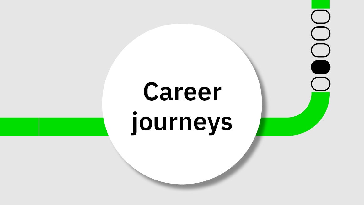 Team FCM Career Journeys | FCM Travel